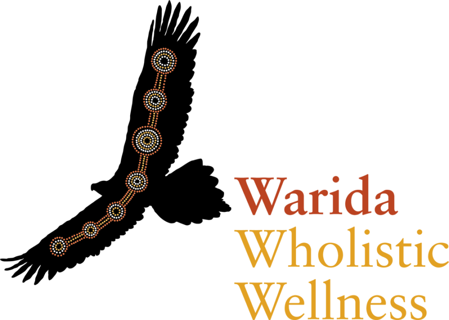 Dadirri: Ancient Aboriginal Mindfulness Program - Warida Wholistic Wellness
