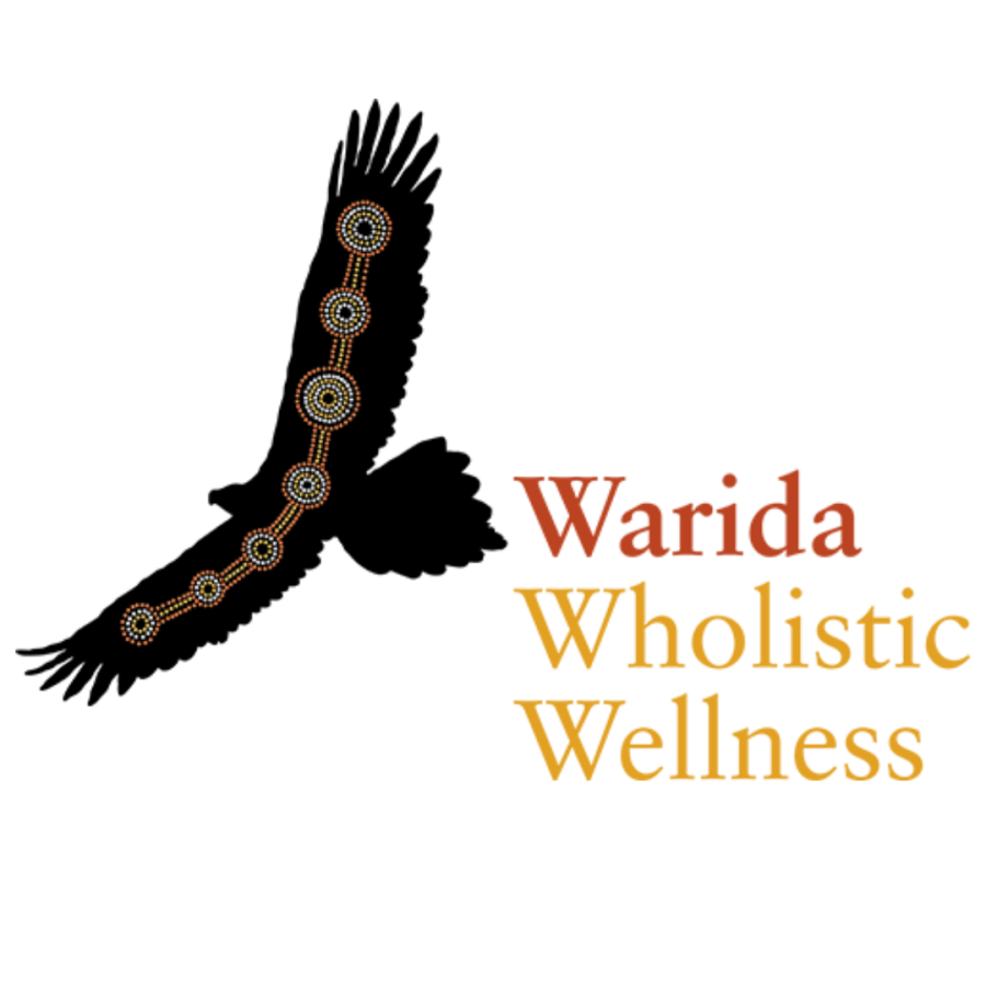 First Nations-led Trauma-Informed Workshops - Warida Wholistic Wellness